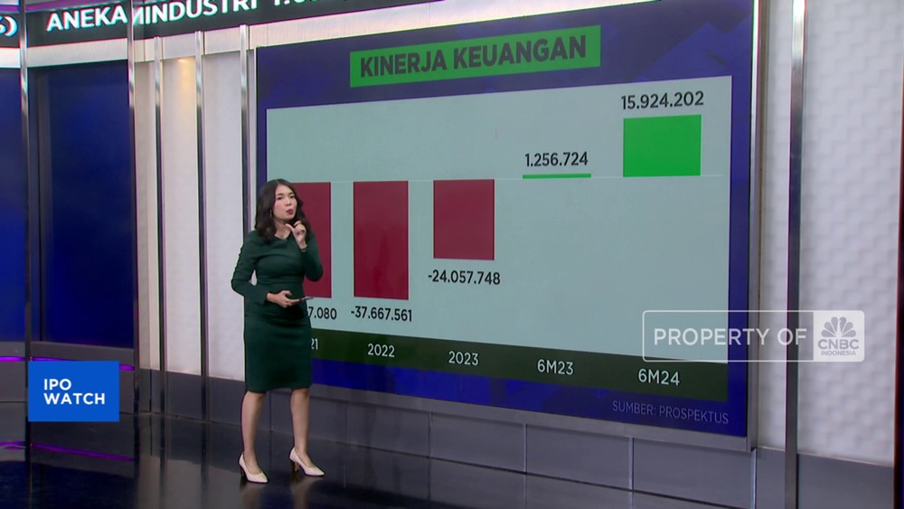 YOII Siap IPO, Raih Untung Miliaran!